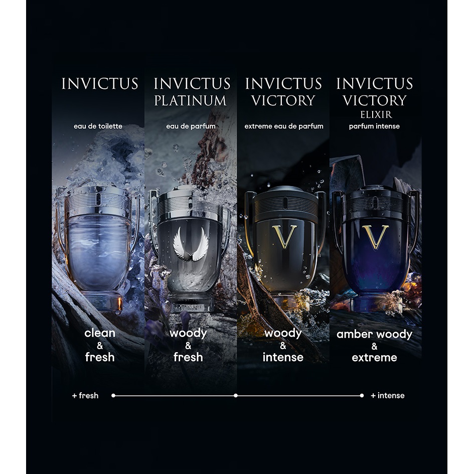 Fragrance For Him Paco Rabanne Invictus Victory Elixir Parfum Intense ...